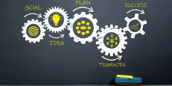 Process Improvement Interview Questions for Lean Six Sigma Consultant ...