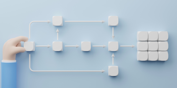 Process Improvement Interview Questions for Operational Excellence ...