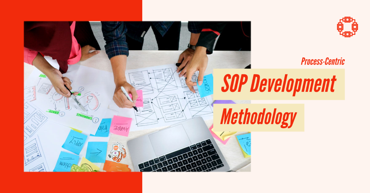 SOP Development Methodology for International Clients SOP-608