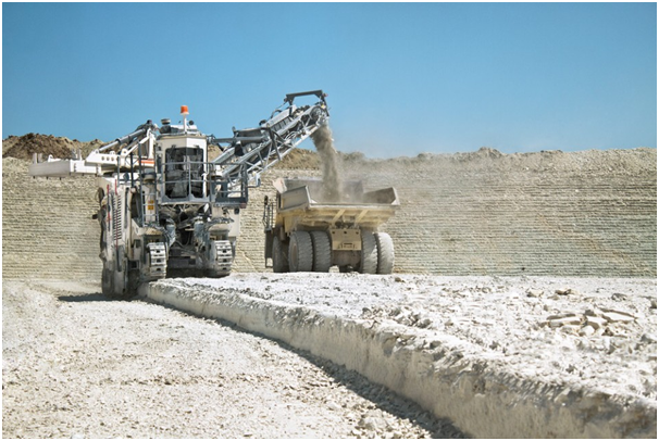 Crushed and Broken Limestone Mining and Quarrying, SOP Manual SOP-154