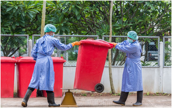 All Other Miscellaneous Waste Management Services, SOP Manual SOP-157