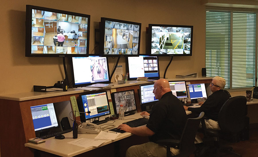 Standard Operating Procedures (SOP) Manual for Security Department SOP-1137